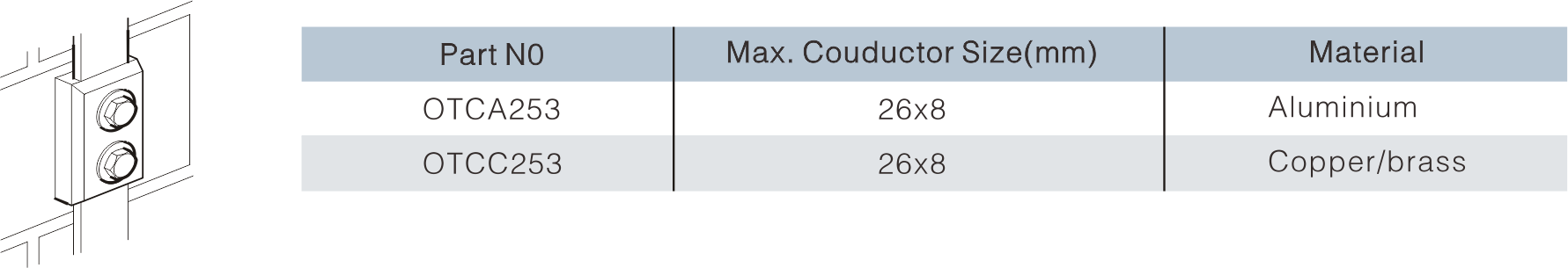 Oblong Test or Junction Clamp-OTCA OTCC from China manufacturer ...