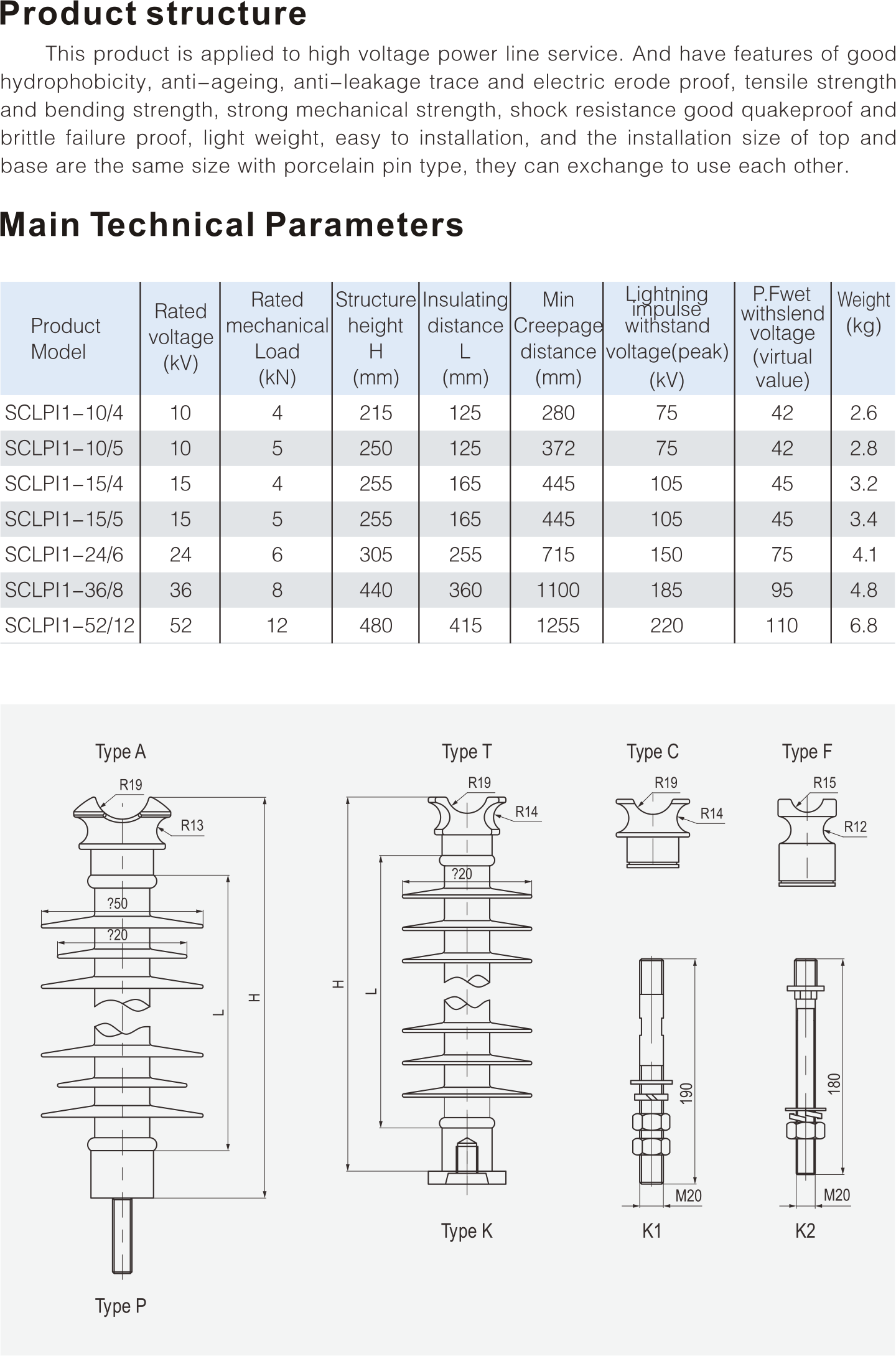 Polymer Pin Line Post Insulator-SCLPI1 from China manufacturer - Socome ...