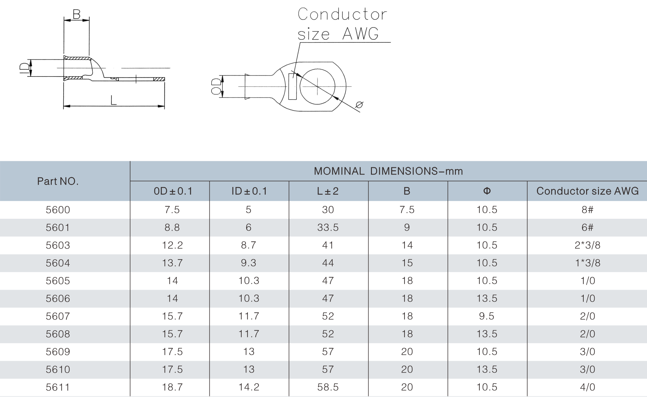 Bell Mouth Copper Crimp Lug (Australia Standard) from China ...